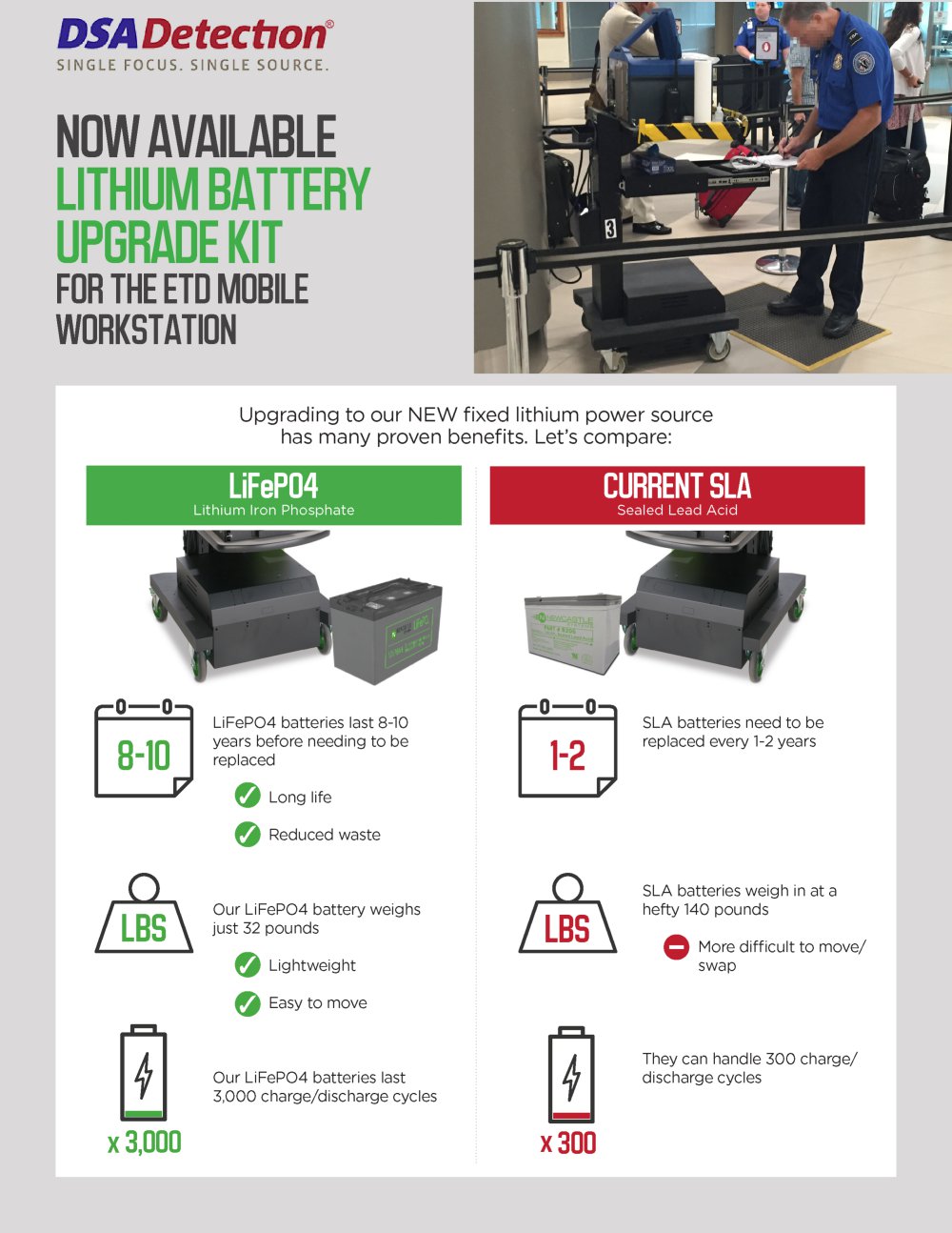 PDF 产品目录 Aeroexpo